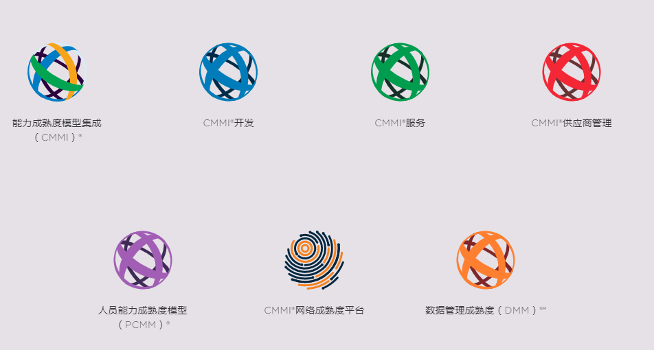 CMMI ITSS 认证机构 信息安全服务资质